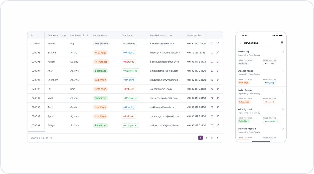 Surya Digital - Designing Complex Data Tables for Mobile
