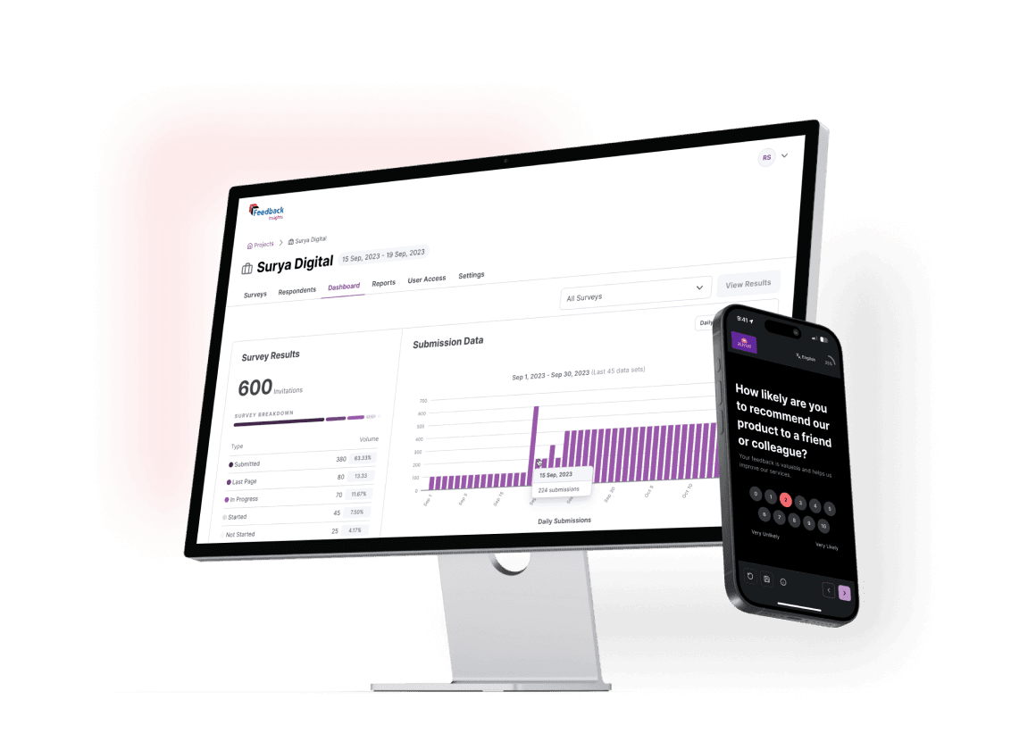 Surya Digital | We Build Digital Products That Move Your Business Forward