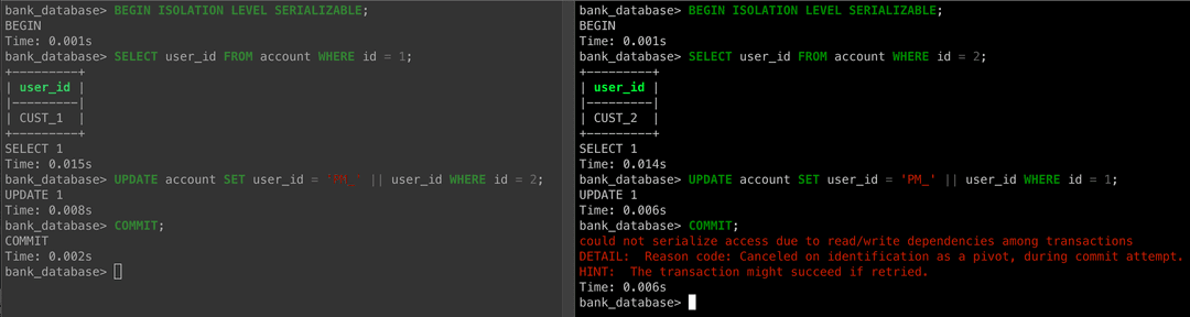 Surya Digital - Transaction Isolation Level In PostgreSQL